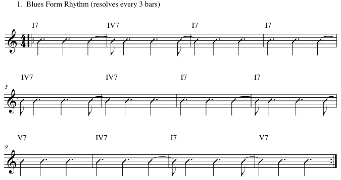 Rhythmic Ideas For Improvisation Learn Jazz Standards