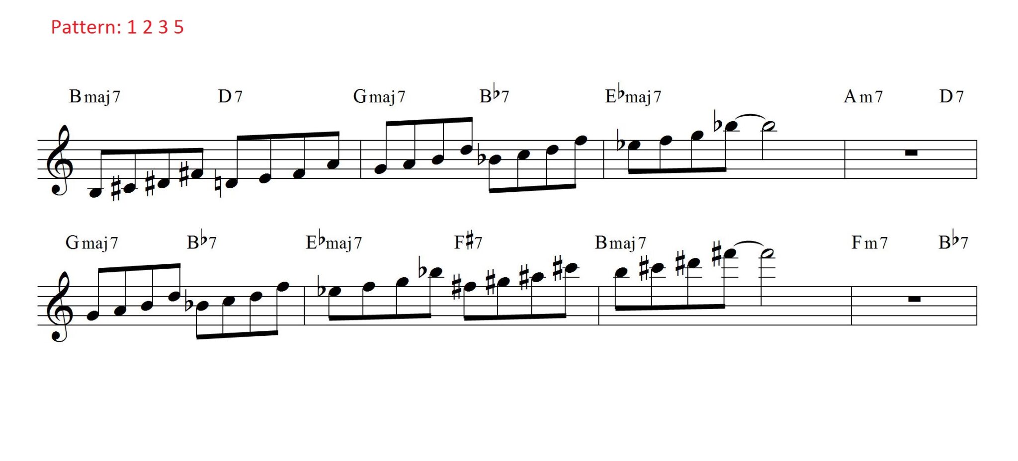 Understanding Coltrane Changes Part 3 - Learn Jazz Standards Understanding Coltrane Changes Part 3 - Learn Jazz Standards