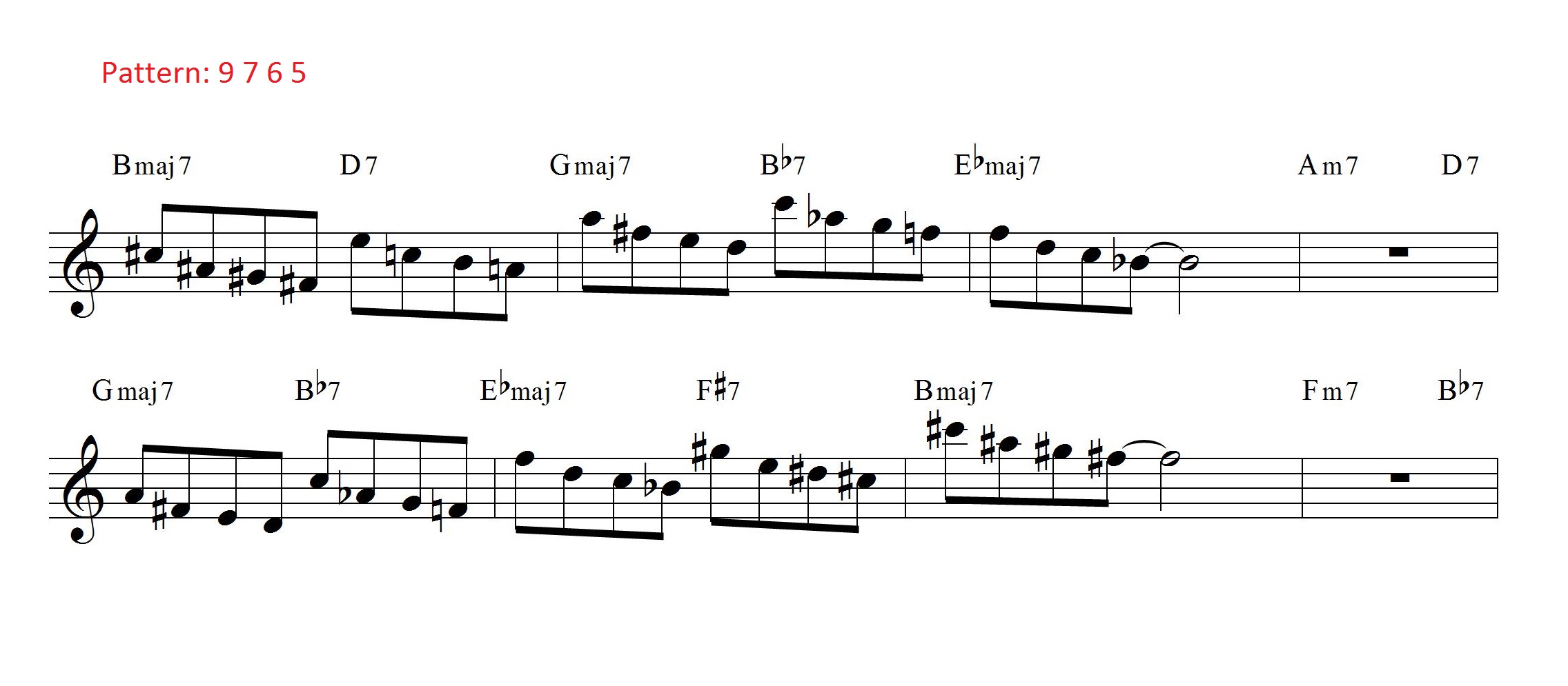Understanding Coltrane Changes Part 3 - Learn Jazz Standards Understanding Coltrane Changes Part 3 - Learn Jazz Standards