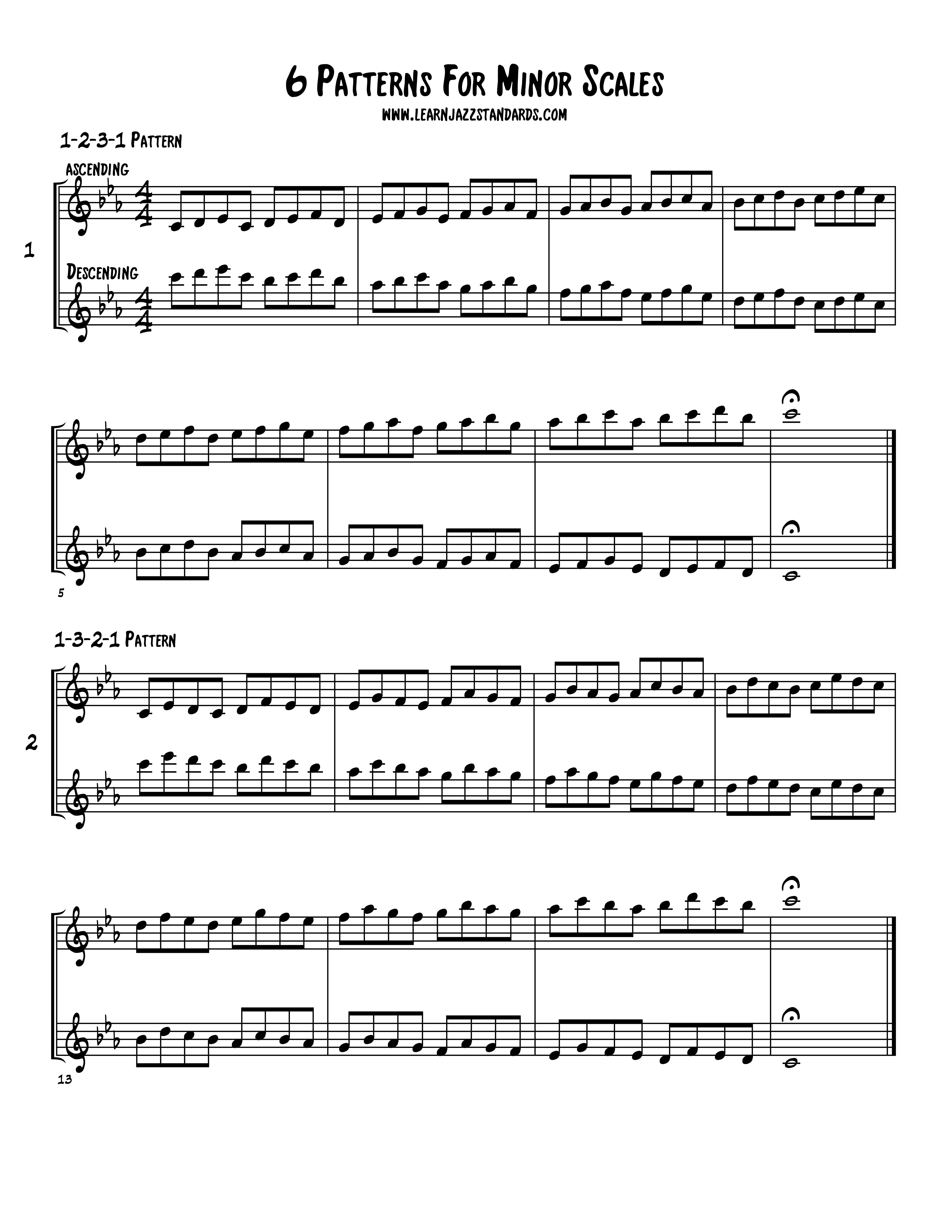 6 Patterns For Minor Scales - Learn Jazz Standards