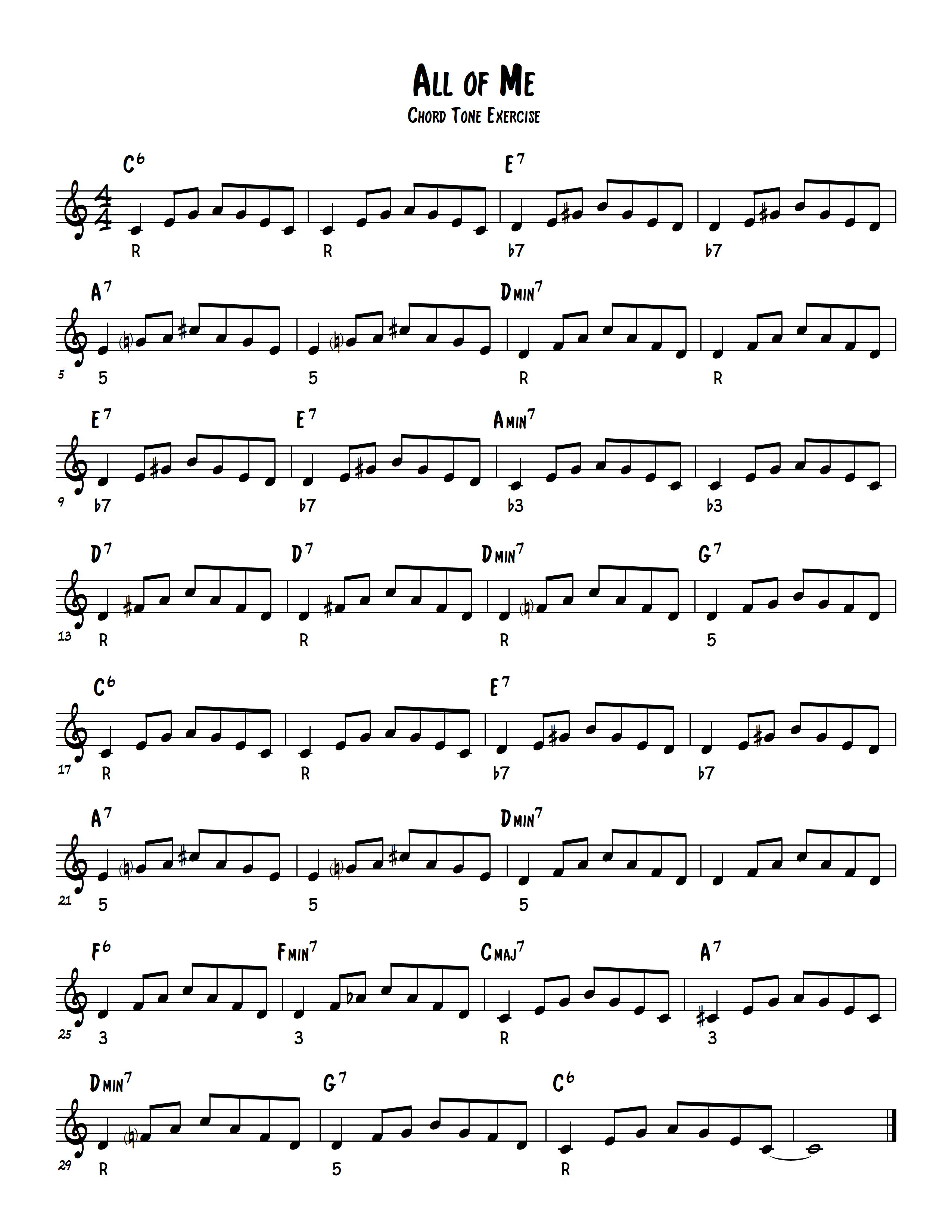 How To Learn Jazz Standards